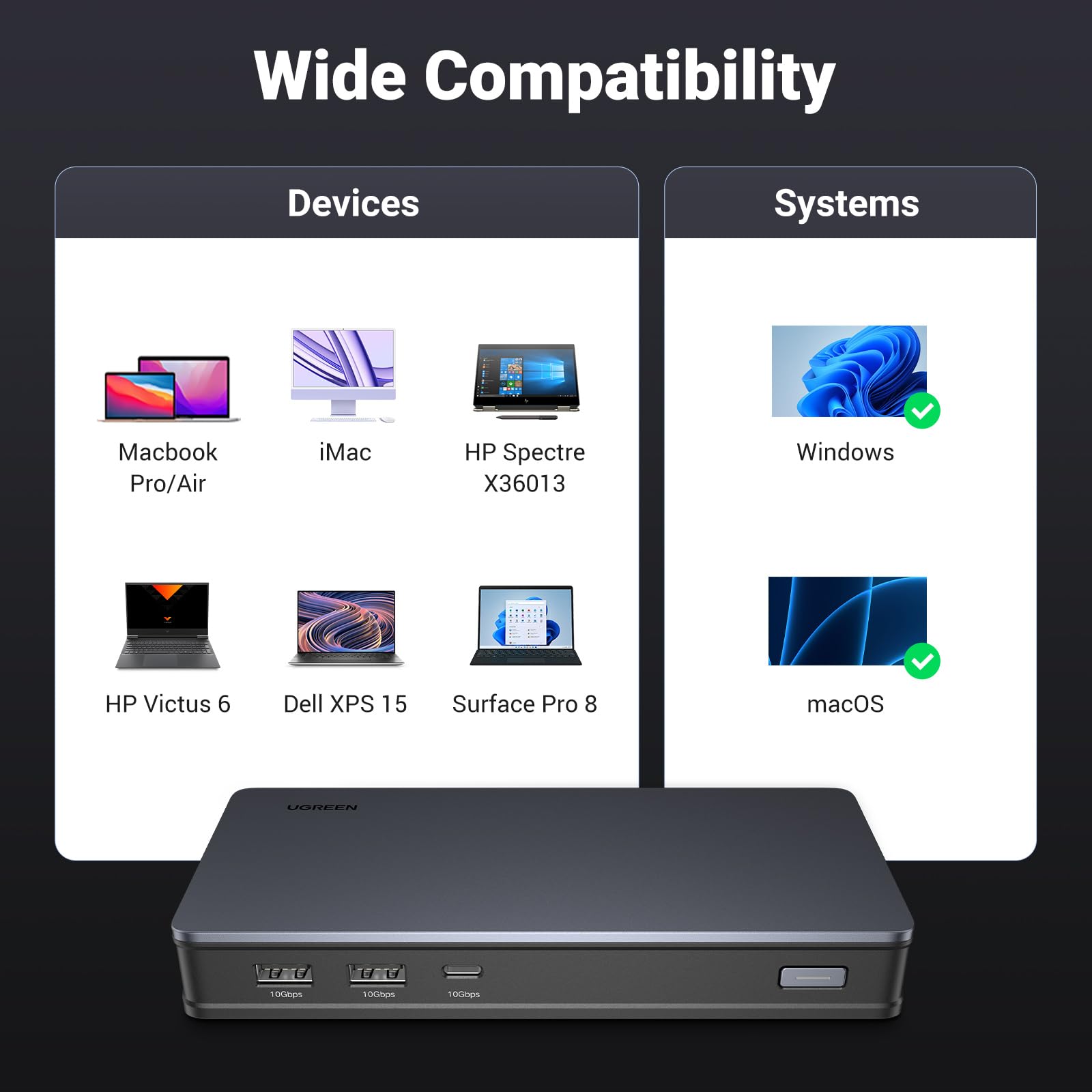 UGREEN 90912 Revodok Pro 209 USB C Docking Station, DisplayLink 9-in-1 ...