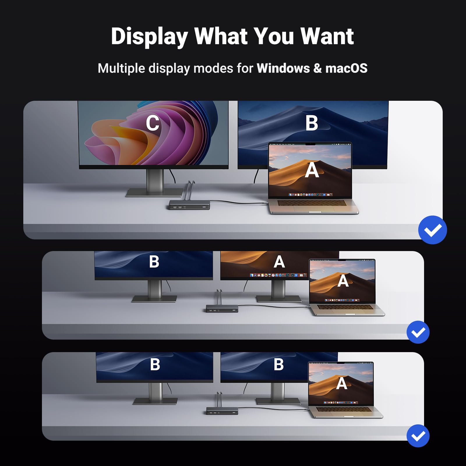 UGREEN 90912 Revodok Pro 209 USB C Docking Station, DisplayLink 9-in-1 ...