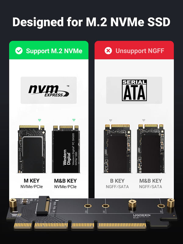 UGREEN NVMe PCIe Adapter, M.2 SSD M Key and M+B Key to PCIe 4.0 Adapte ...